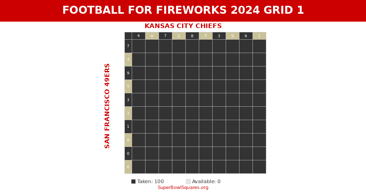 FOOTBALL FOR FIREWORKS 2024 GRID 1